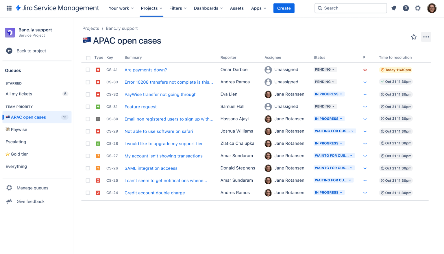 Open cases in Jira Service Management. Source: Atlassian